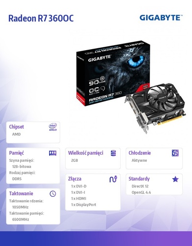 ᐅ Gigabyte Radeon R7 360 OC 2GB GDDR5 (128 Bit) DVI-I, DVI-D, HDMI, DP ...