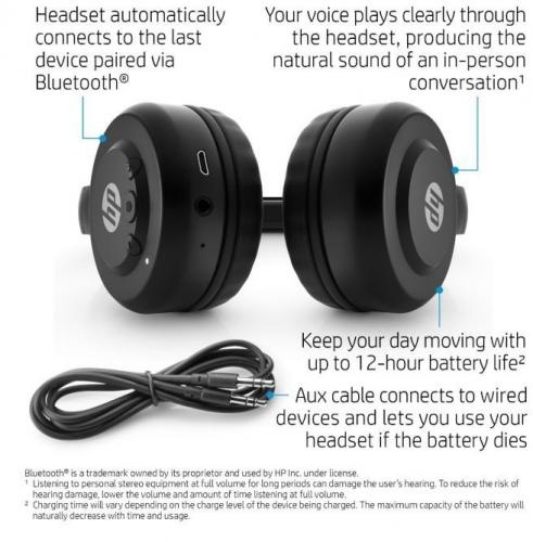 ᐅ HP HEADSET 600 (1SH06AA) - Ceny, opinie, dane techniczne | VideoTesty.pl