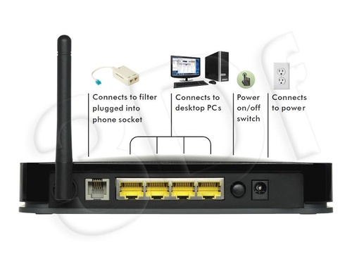 ᐅ NETGEAR DGN1000 - Ceny, opinie, dane techniczne | VideoTesty.pl