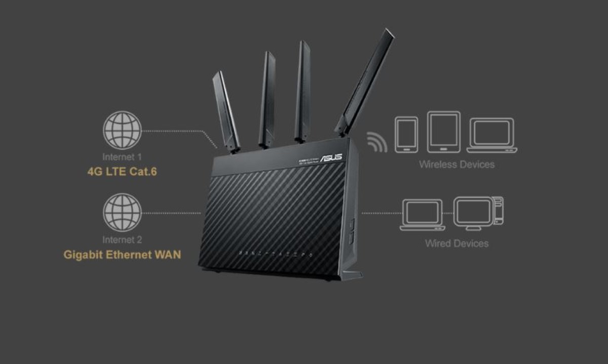 Jaki szybki router 5 GHz? |TOP 7| - VideoTesty.pl