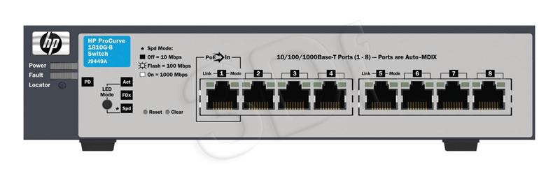 ᐅ HP 1810-8G (*J9449A) - Ceny, opinie, dane techniczne | VideoTesty.pl