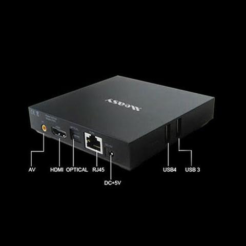 Measy - Smart TV w Trzech Wymiarach | VideoTesty.pl