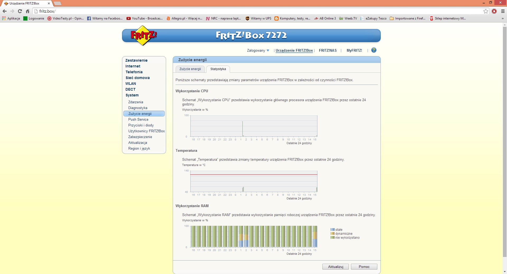 Fritz!Box 7272 - centrum inteligentnego domu - VideoTesty.pl