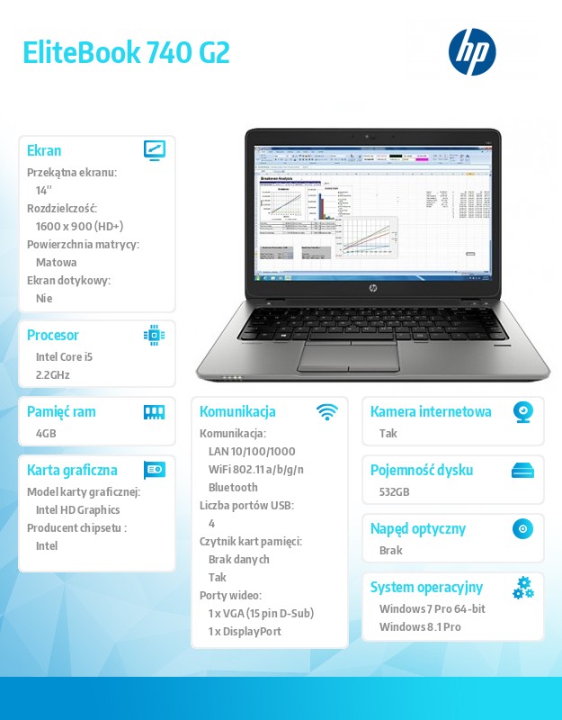 ᐅ HP 740 G2 i5-5200U W78P 500+32GB/4GB/14 J8R79EA - Ceny, opinie, dane ...