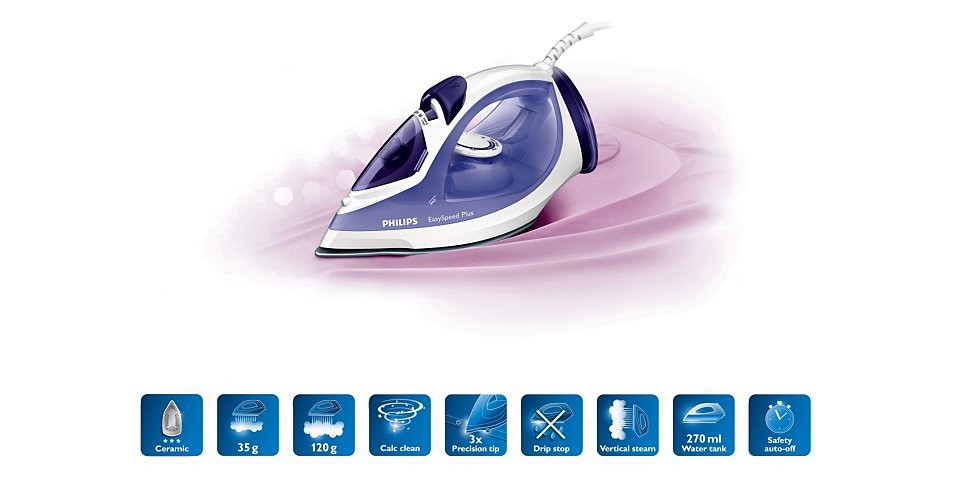ᐅ Philips GC2048/30 - Ceny, opinie, dane techniczne | VideoTesty.pl
